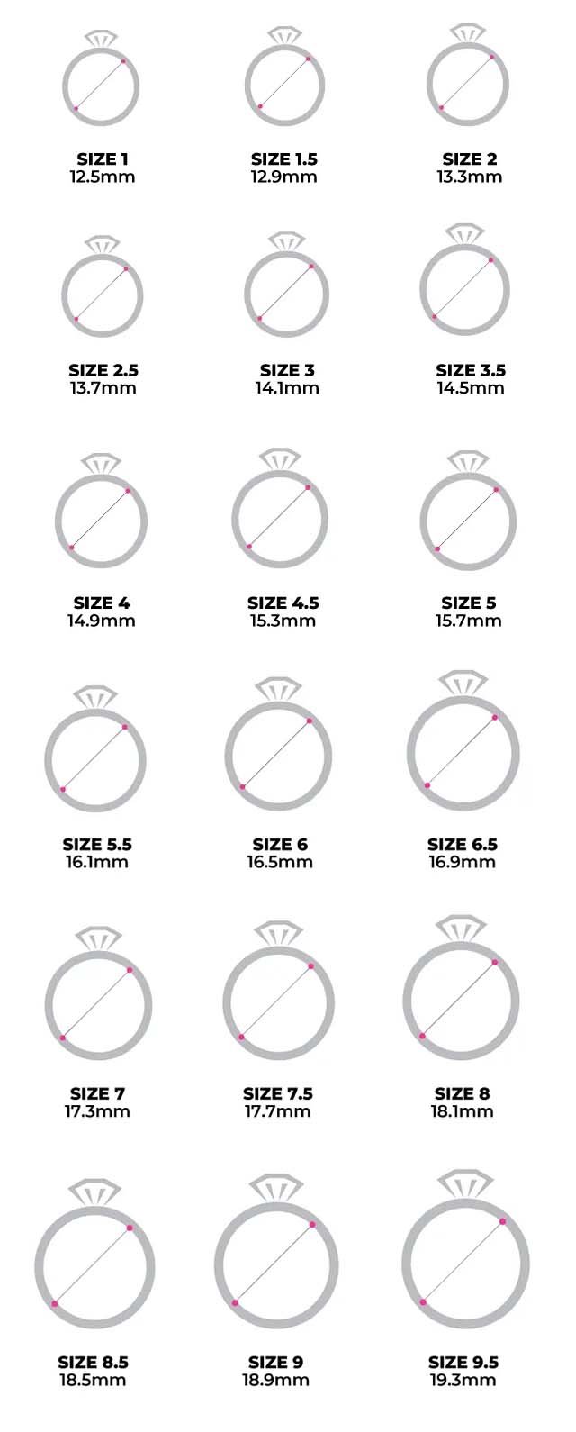 Learn How to Determine Your Ring Size